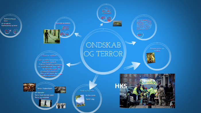 ONDSKAB by Michael Hejl on Prezi Next
