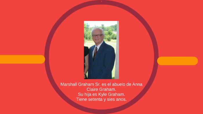 The Graham Family Tree by Anna Claire Graham on Prezi