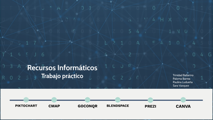 Recursos informaticos. TP 2022 by Sara Vazquez Cuestas on Prezi