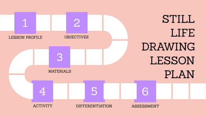 Still life Drawing Lesson Plan - Maria Alas by Maria Alas on Prezi
