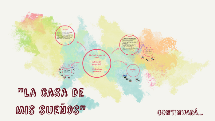 La casa de mis sueños by