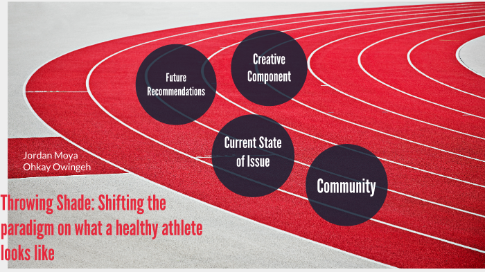 Throwing Shade by jordan moya on Prezi