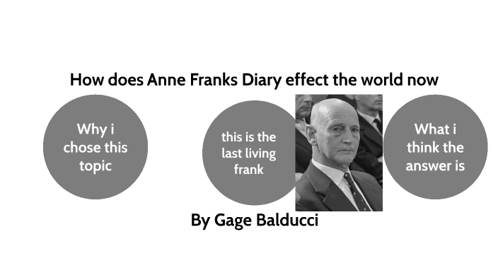 How does Anne Franks diary effect the world now by Gage Balducci on Prezi