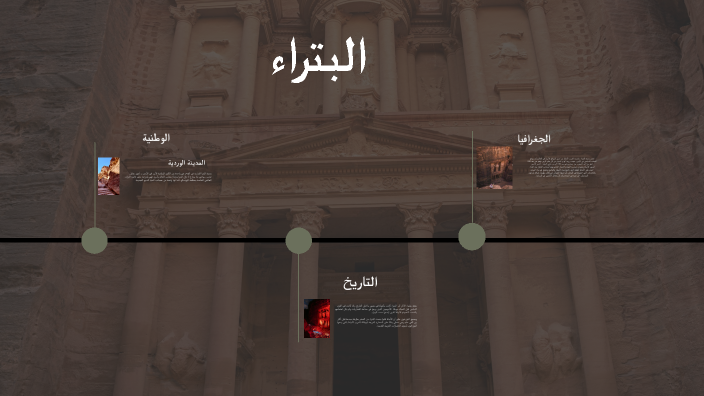 The Legendary City of Petra by Lolo Hasan on Prezi