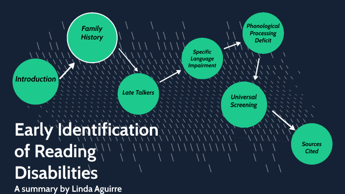 Early Identification of Reading Disabilities by Linda Aguirre on Prezi