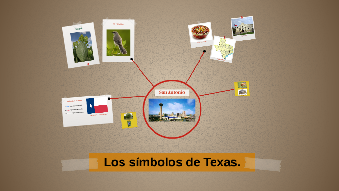 Los simbolos de Texas. by Alejandro Aceves on Prezi