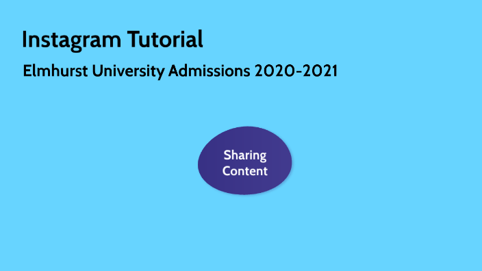 Instagram Tutorial by Emma Corum on Prezi