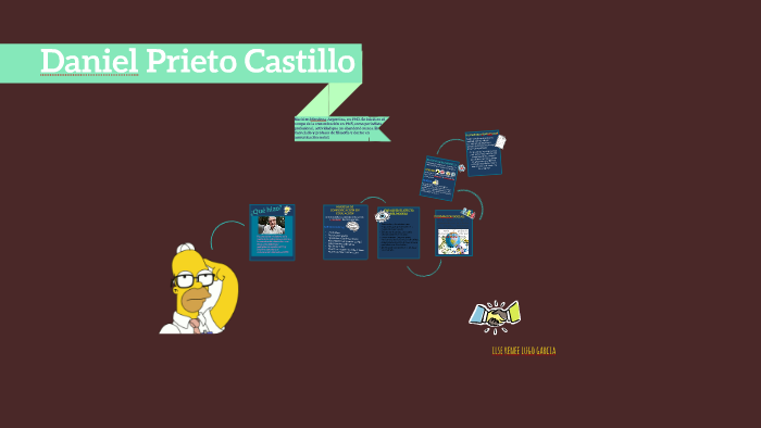 Daniel Prieto Castillo by Ilse Garcia on Prezi
