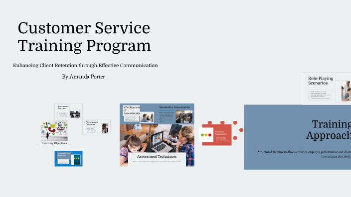 Customer Service Training Program by Amanda Porter on Prezi