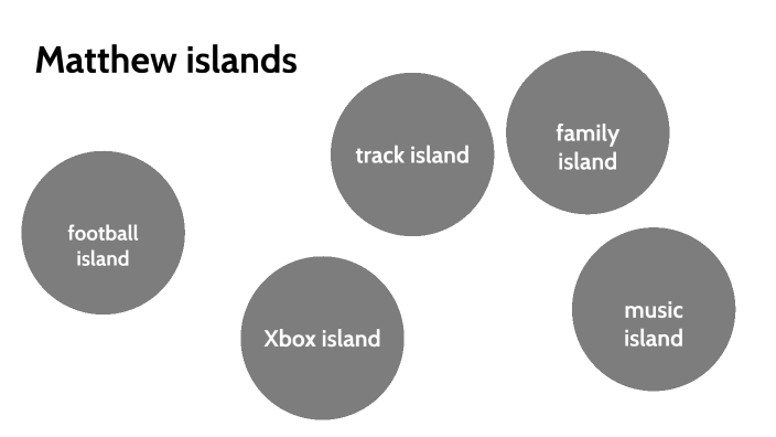 Matthew Islands by Matthew Jarvis (STUDENT) on Prezi
