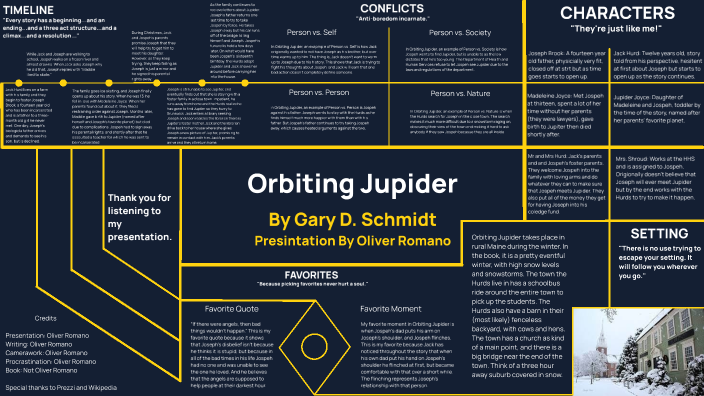IR Project 4: Oliver Romano by Oliver Romano on Prezi