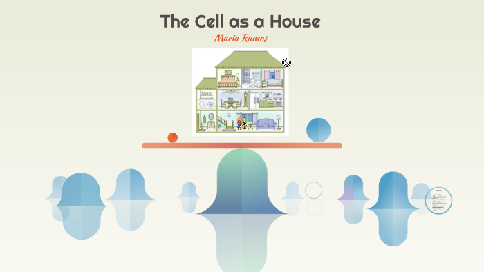 Cell Analogy Project- House by Maria Ramos on Prezi