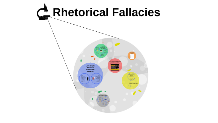 RHETORICAL FALLACIES by Robin Choi on Prezi