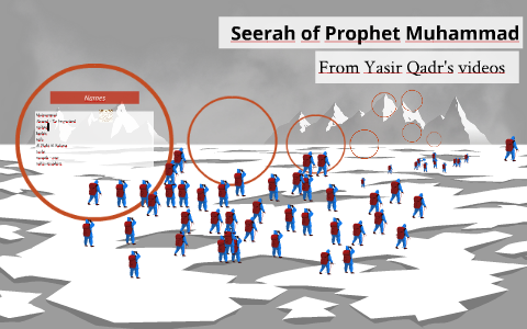 Seerah of Prophet Muhammed by Abdul Ghaffar on Prezi