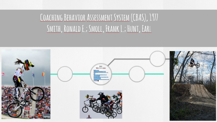 Coaching Behavior Assessment System (CBAS), 1977 by LINA GONZALEZ on Prezi