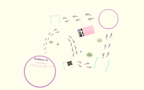 The History of Medicine by Elnora Smith on Prezi