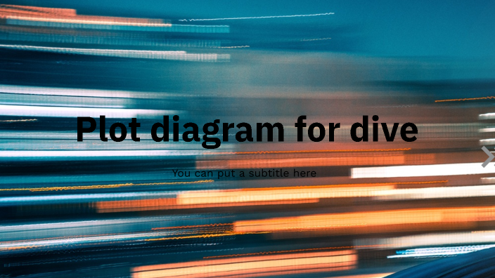 the dive diagram by Maverick Hawkins on Prezi