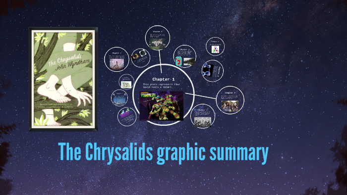 The chrysalids graphic summary by Greyson Chu