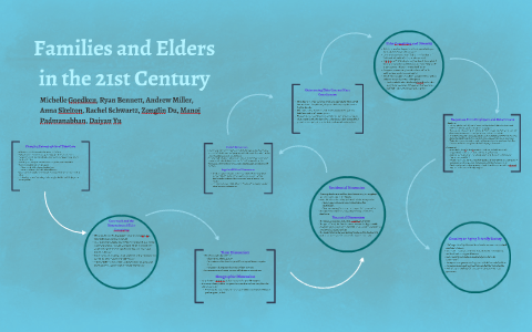 Families and Elders in the 21st Century by Michelle Goedken