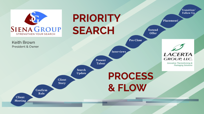 Priority Search Presentation by Lisa Willett on Prezi