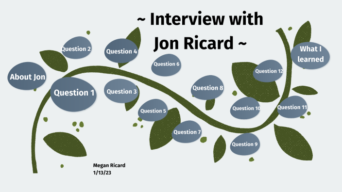 Leadership Interview by Megan Ricard on Prezi