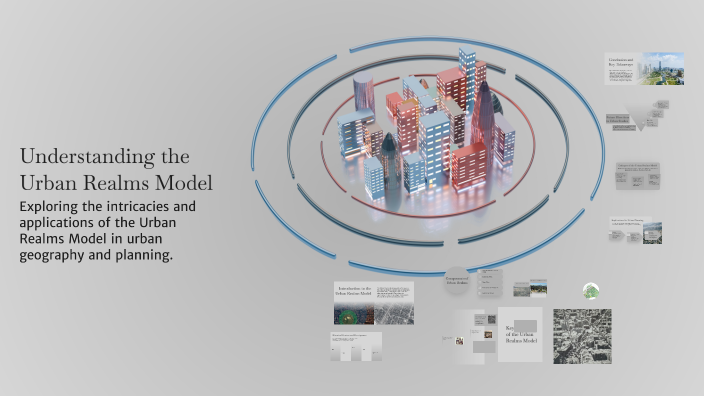 Understanding the Urban Realms Model by Safaa Alfaouri on Prezi
