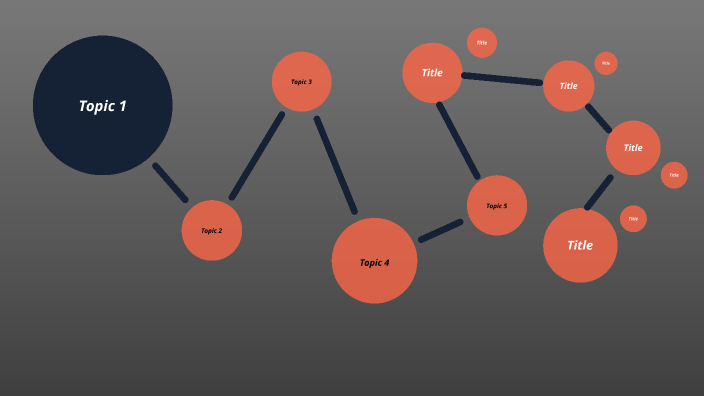 Recursos literarios by valeria Roche Fuentes on Prezi
