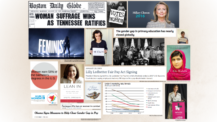 How anyone can prevent women's human rights violations by Maya Dorn on ...