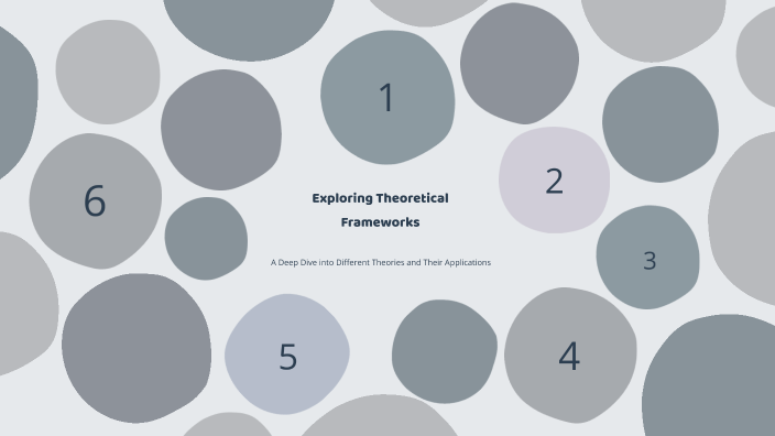 Exploring Theoretical Frameworks through Concept Mapping by Sapana Das ...