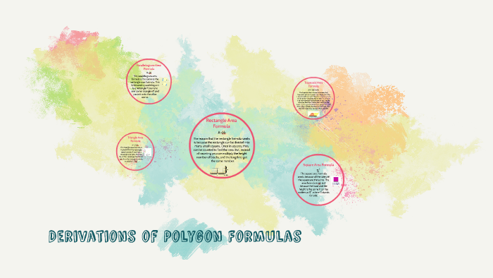 The story behind the formulas by Grace Varner on Prezi