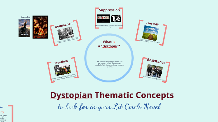 Intro to Dystopian Themes by Kris Gevorgyan on Prezi