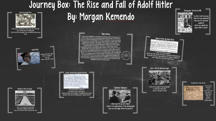 Journey Box: Adolf Hitler in WWII by morgan kemendo