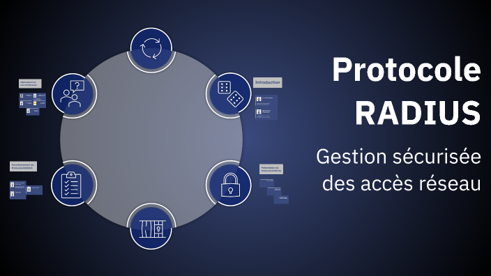 Protocole RADIUS by Mohamed Amdich on Prezi