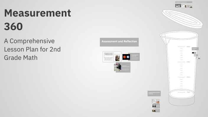 Measurement 360 by Theresa Mascola on Prezi