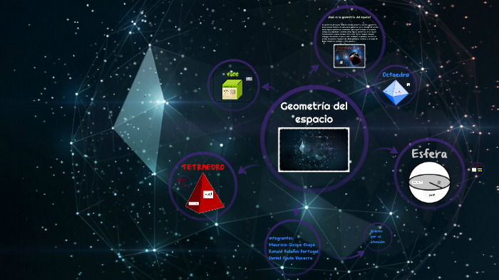 Geometria del espacio by Mauricio Quispe