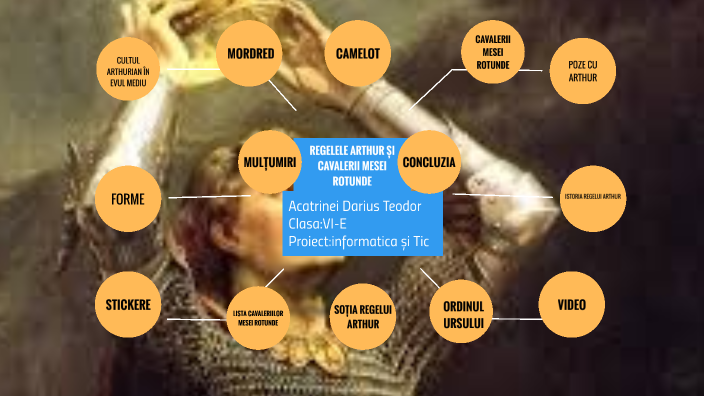 Regele Arthur by Acatrinei Darius-Teodor on Prezi