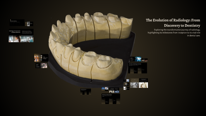 The Evolution of Radiology: From Discovery to Dentistry by David Toma ...