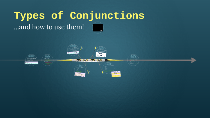 Types of Conjunctions by on Prezi