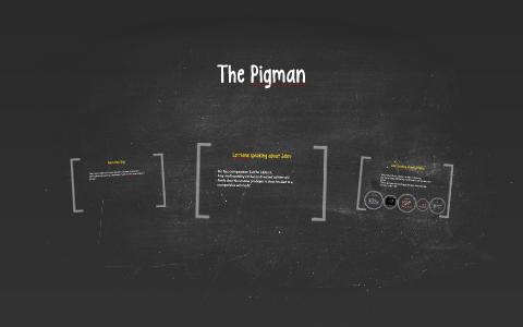 The Pigman by on Prezi