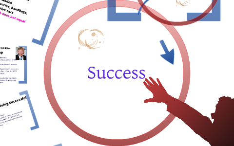 Donald Trump by Eunice Pak on Prezi