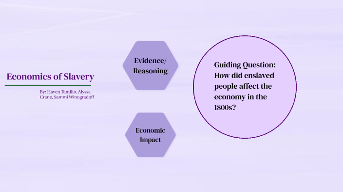 Economics of the Enslaved by Alyssa Crane on Prezi