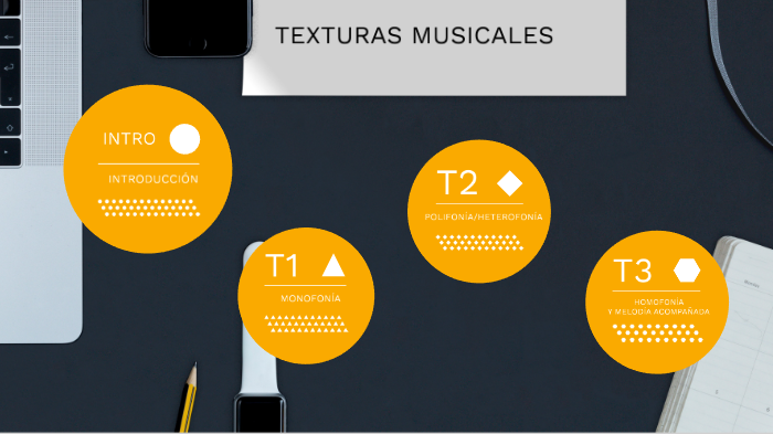 TEXTURAS MUSICALES by Iker Alvarez on Prezi