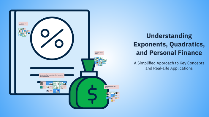 Understanding Exponents, Quadratics, and Personal Finance by Mohamed ...