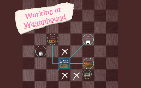 Doctoring yearlings by Broc schwartzkopf on Prezi