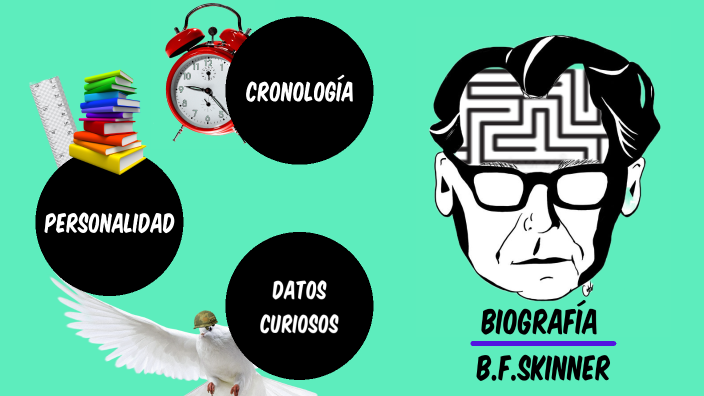 BIOGRAFÍA SKINNER by JOSE ANTONIO CHAO PANIAGUA on Prezi
