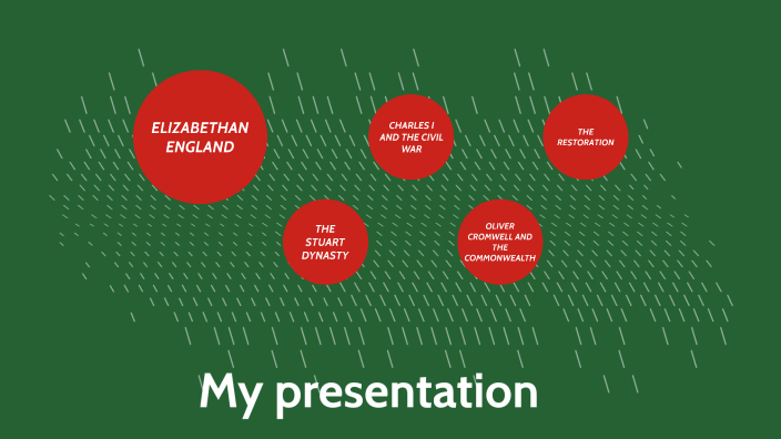 ex ing by Di Re Eugenio on Prezi