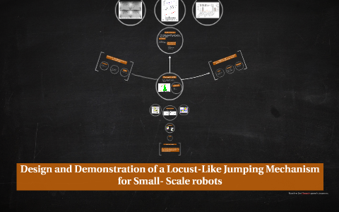 Design and Demonstration of a Locust-Like Jumping Mechanism by Danilo ...