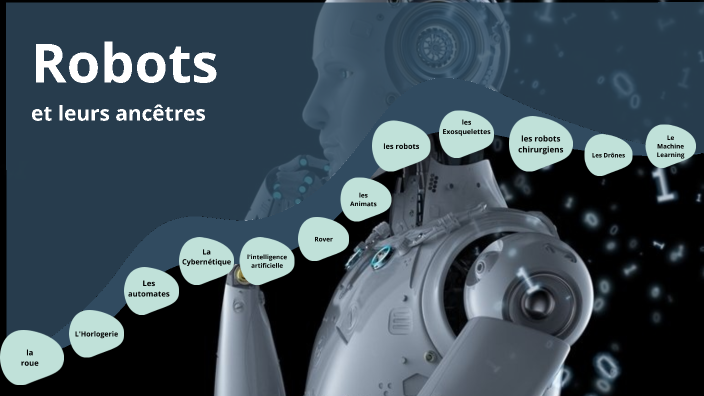 Evolution des robots by Lucia Cherel on Prezi