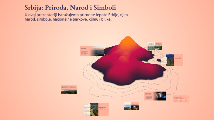 Srbija: Priroda, Narod i Simboli by geografija dudic on Prezi