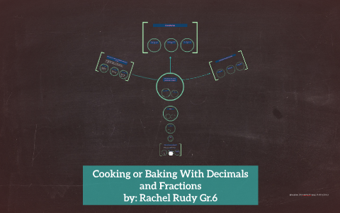 Cooking or Baking With Decimals and Fractions by rachel rudy on Prezi